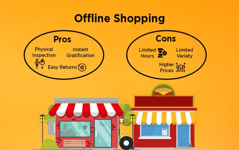 Online Shopping vs Offline Shopping: A Simple Comparison